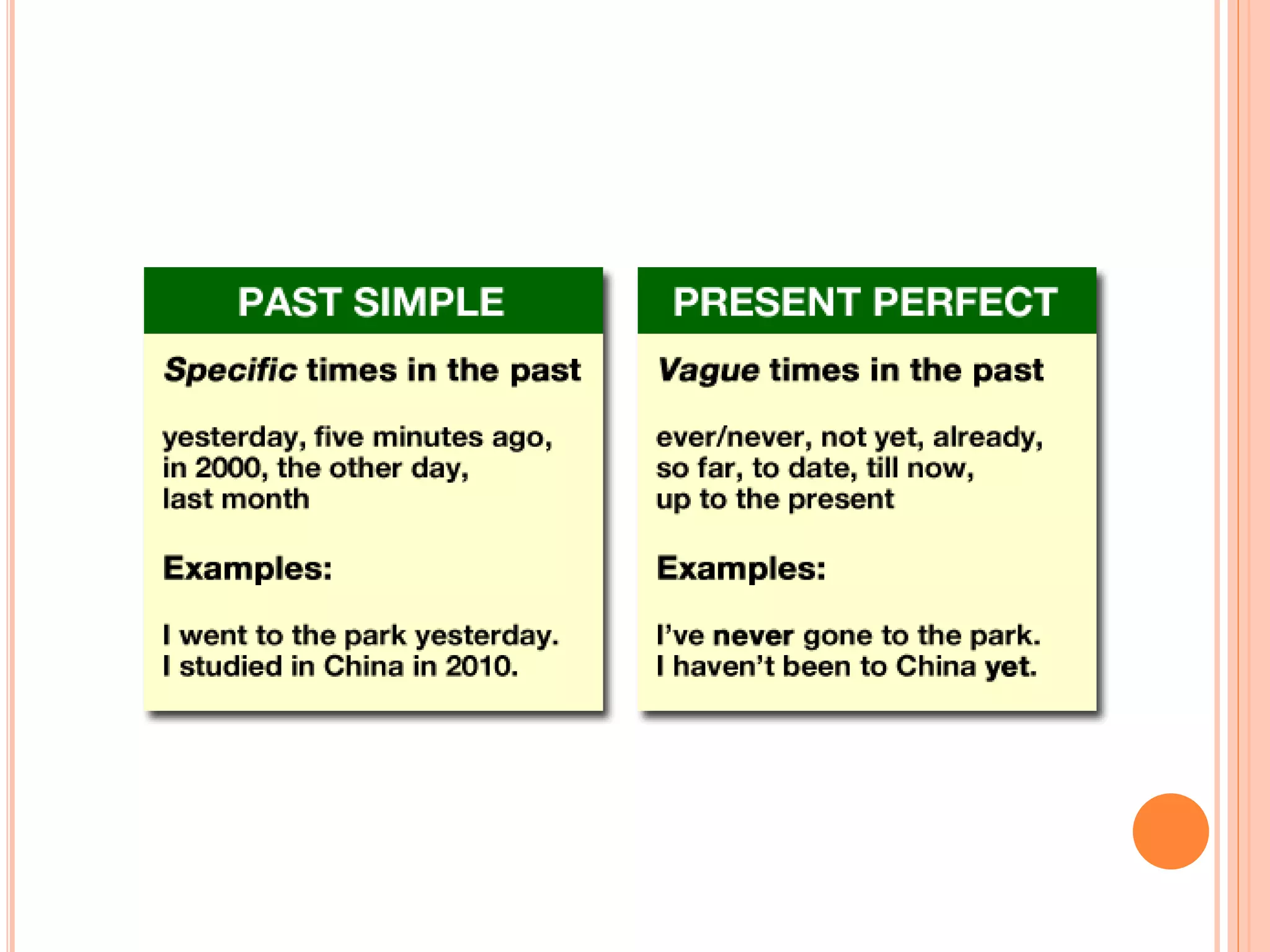 Hello16 Present Perfect vs. Past Simple | PPT