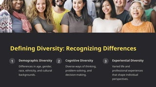 The Importance of Diversity in the Workplace | PPTX