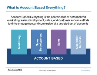 Hello, Account-Based Everything | PPT