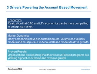 Hello, Account-Based Everything | PPT