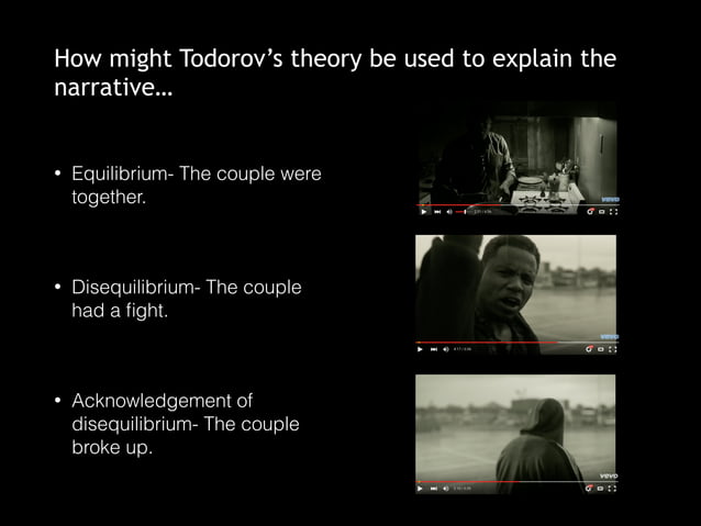 Hello Adele Analysis | PDF