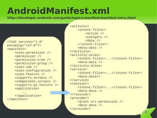 Hello android | PDF