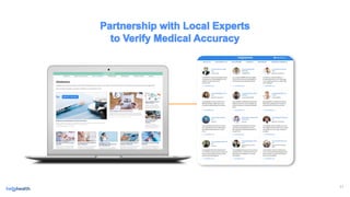 Hello Bacsi Credential.pdf