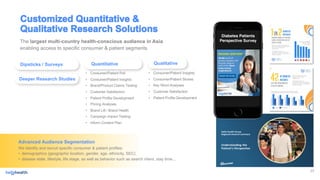 Hello Bacsi Credential.pdf