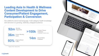 Hello Bacsi Credential.pdf