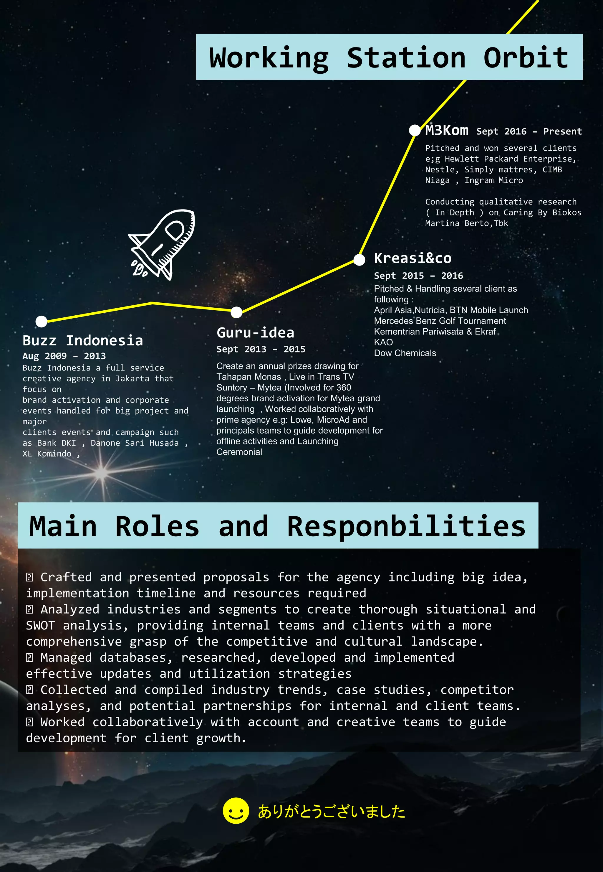 Hello!bobbywiratmodjo cv | PDF