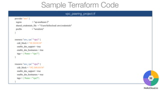 HelloCloud.io - Introduction to IaC & Terraform | PDF | Cloud Computing | Internet