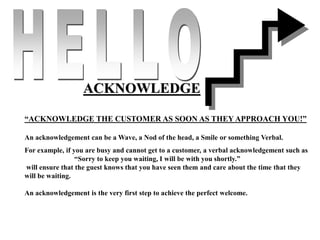 Hello Culture - Perfect Welcome.ppt