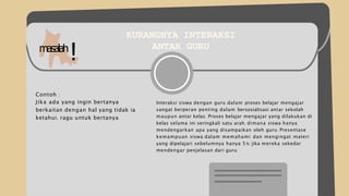 Hello, dear students! Welcome to our online class!.pptx