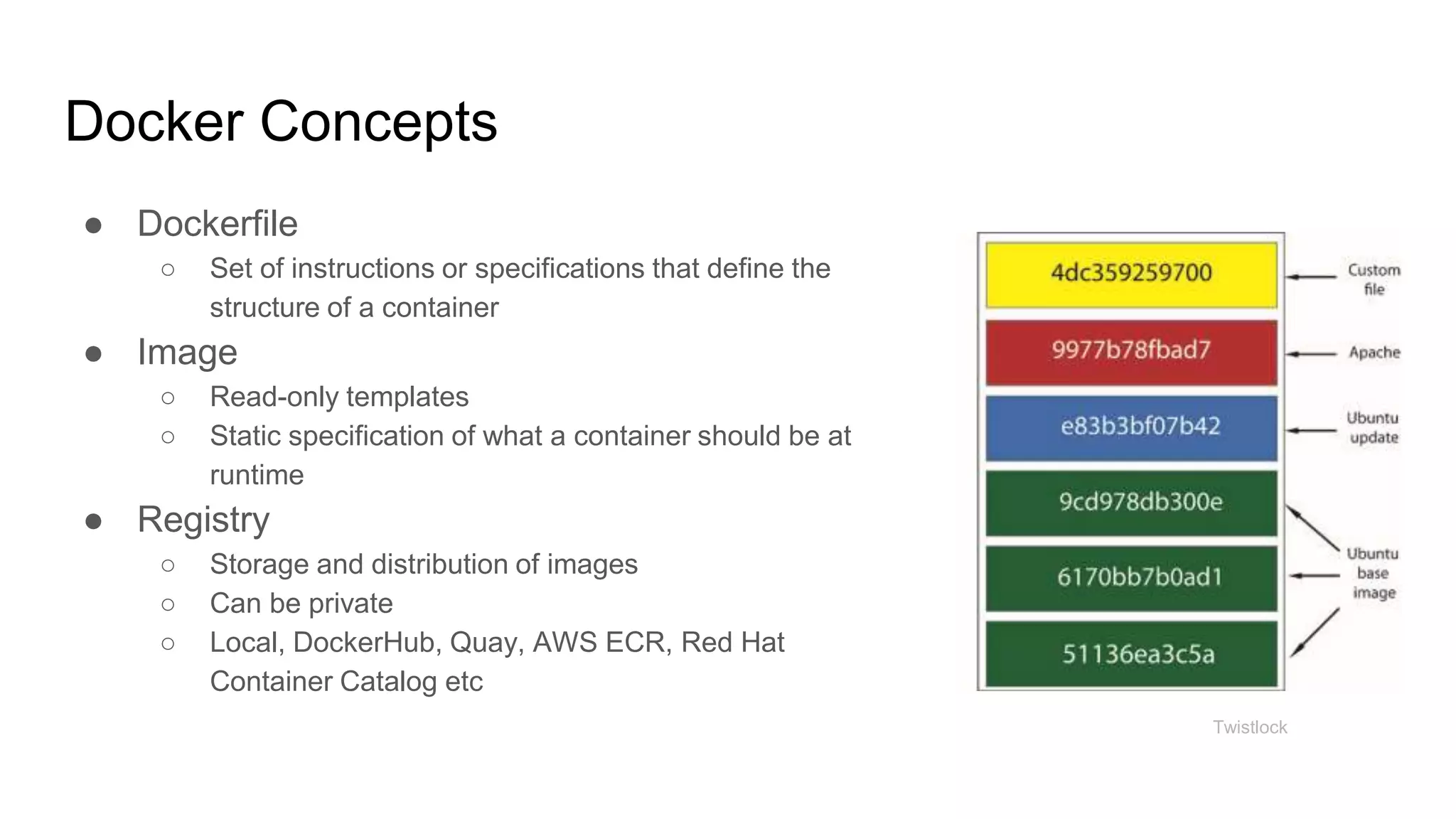 Hello, Docker! | PPTX