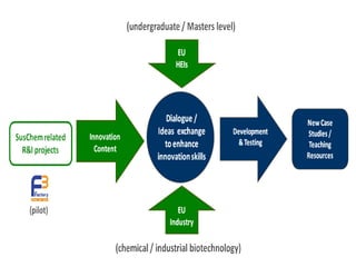 Hello everybody(1) | PPTX
