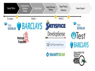 Hello everybody(1) | PPT