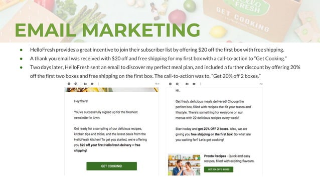 Hello Fresh- Email Automation Marketing Campaign | PDF