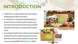 Hello Fresh- Email Automation Marketing Campaign | PDF