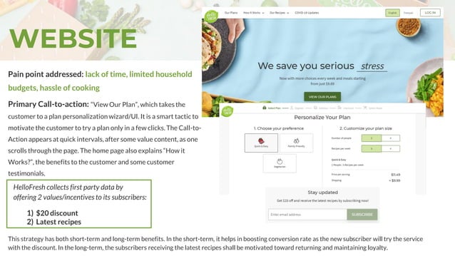 Hello Fresh- Email Automation Marketing Campaign | PDF