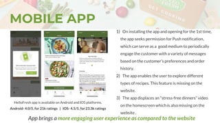 Hello Fresh- Email Automation Marketing Campaign | PDF