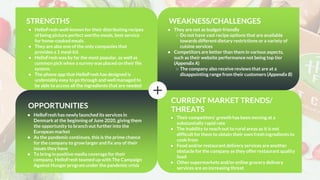 Hello Fresh- Email Automation Marketing Campaign | PDF