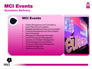 Hello From MCI | PPTX | Business | Business and Finance