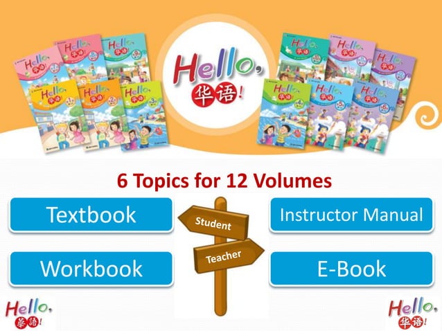 Hello huayu introduction | PPTX | Education