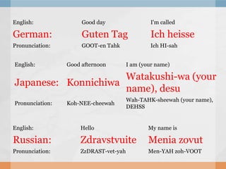 Helloinmanylanguages | PPTX