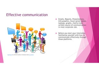 Navigating through your internship! | PDF