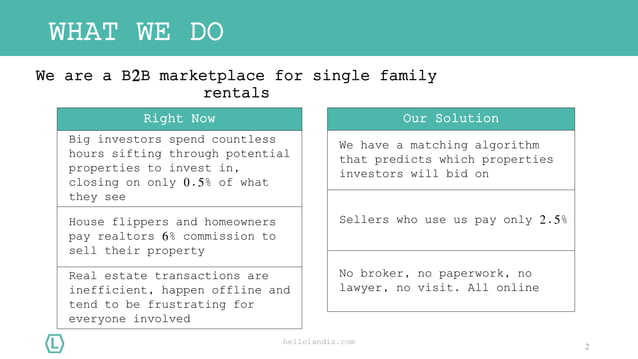 Hello landis Company slide deck | PPT