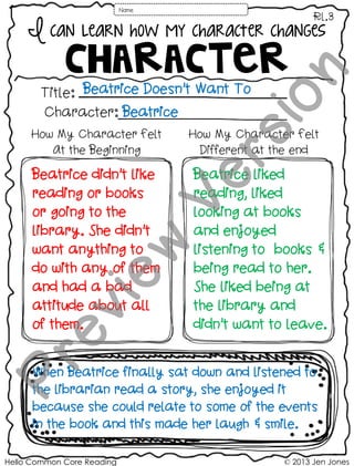 Graphic Organizers for the Common Core: ELA (K-2) Preview Sampler | PPT