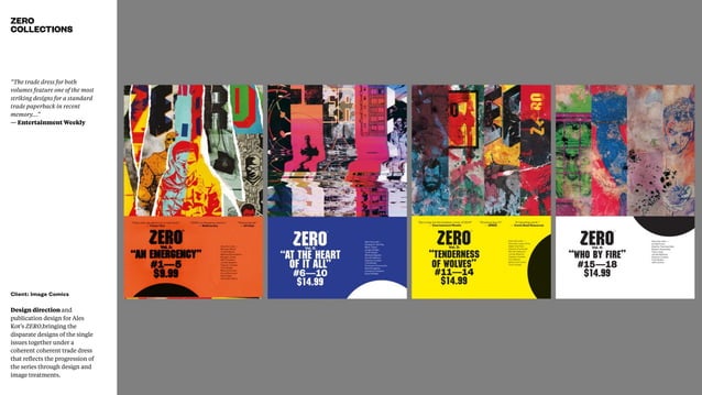 helloMuller 2015 Comics and Publication design portfolio | PDF | Comic ...