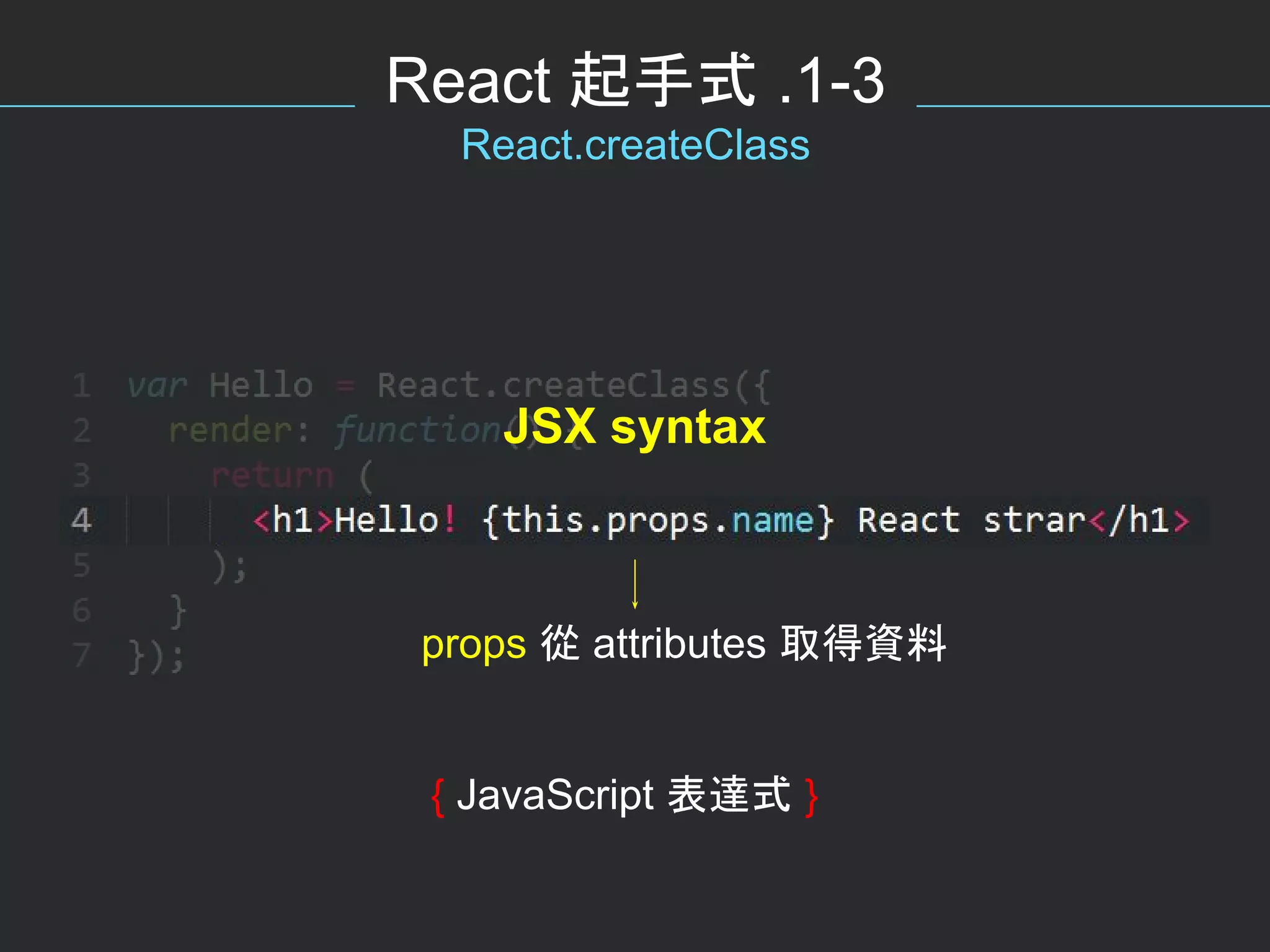 Hello reactJS 0~1 Bulid my first web app | PPT
