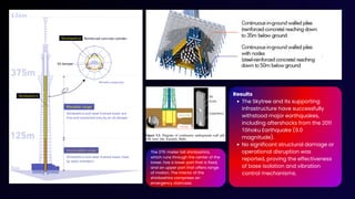 BASE ISOLATION SYSTEM AND ITS TYPE IN DETAIL | PDF