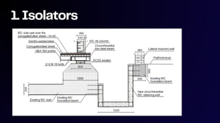 BASE ISOLATION SYSTEM AND ITS TYPE IN DETAIL | PDF