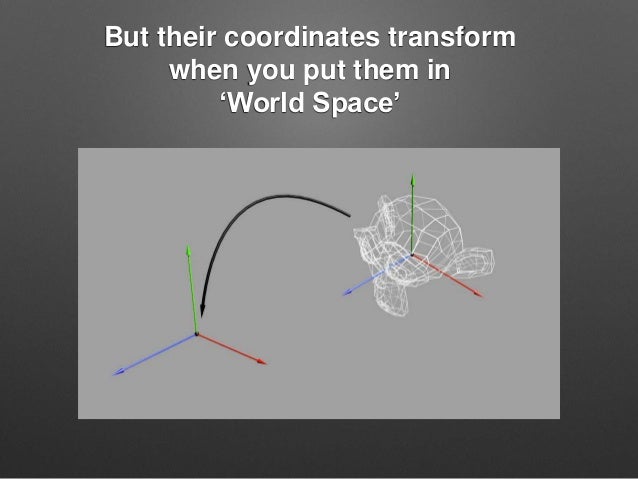 Shader Programming With Unity