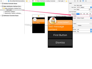 Hello, WatchKit | PPT