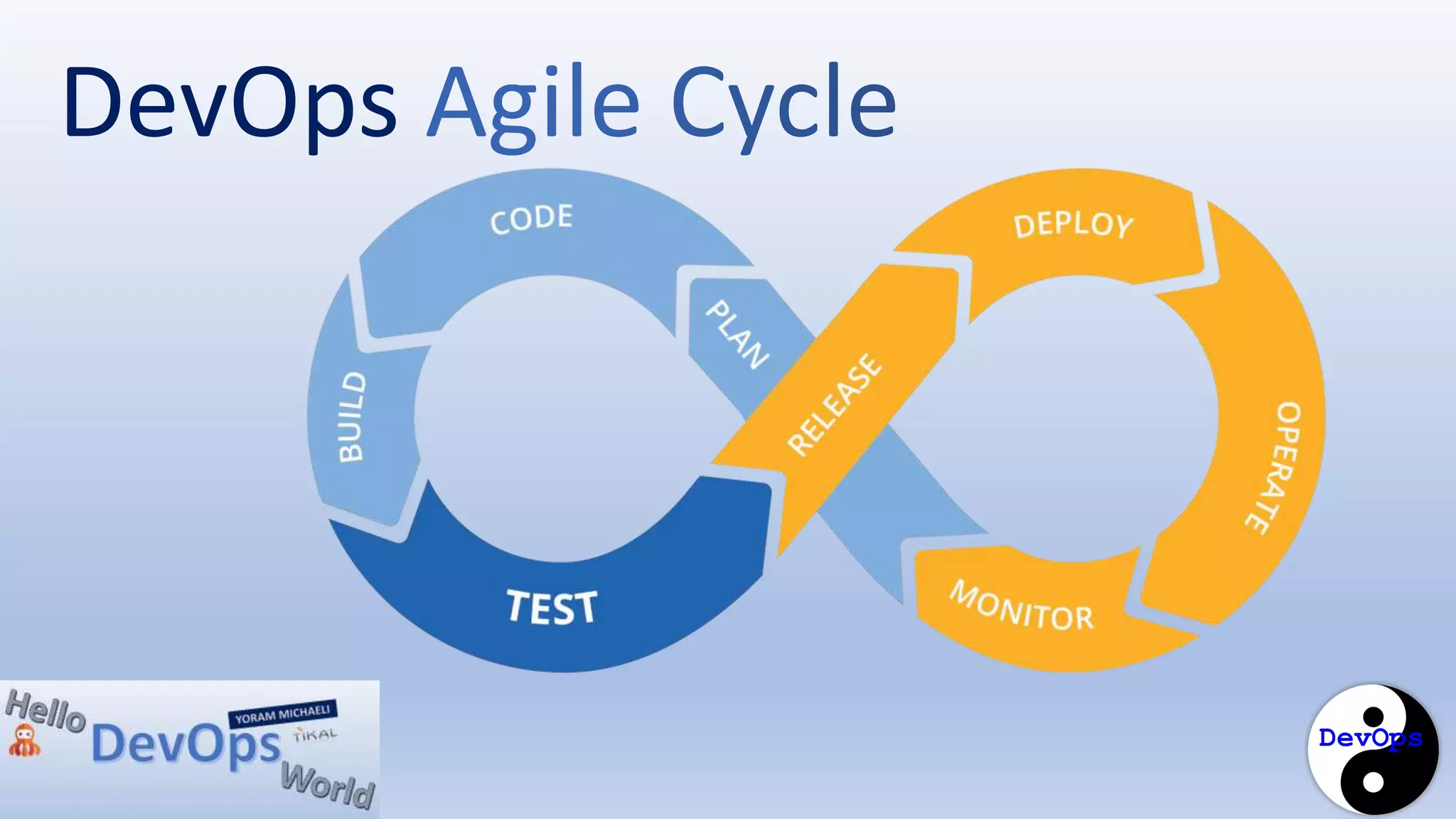 Hello DevOps World | POTX