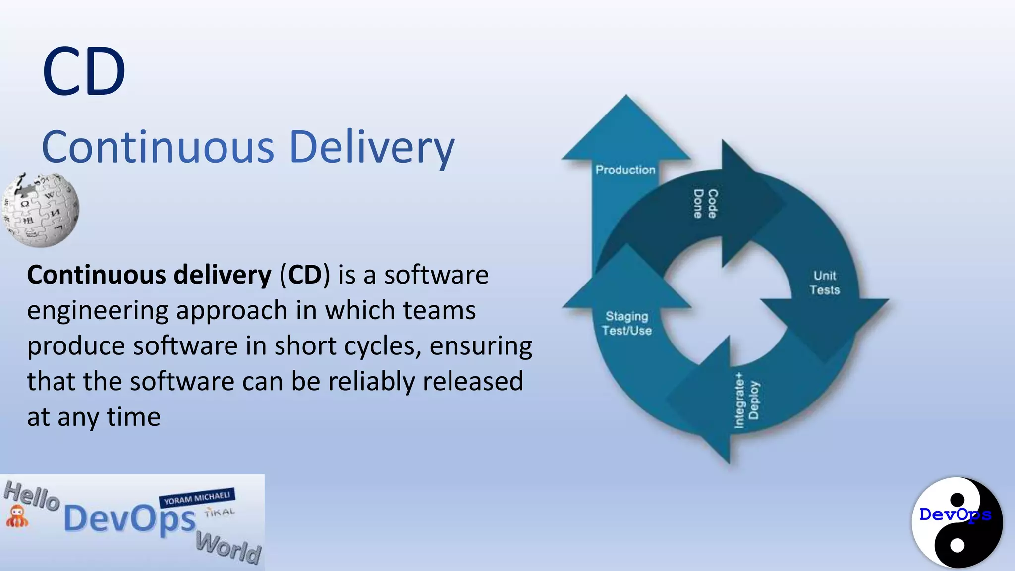 Hello DevOps World | POTX