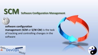 Hello DevOps World | POTX