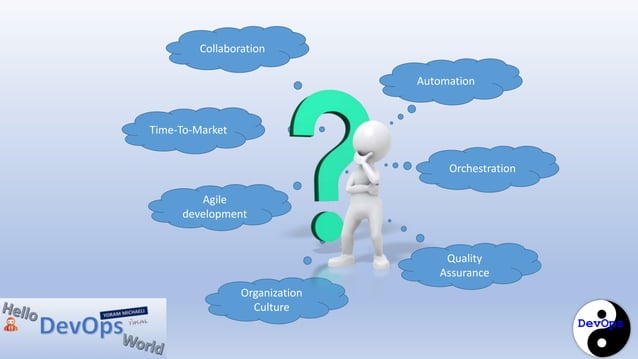 Hello DevOps World | POTX