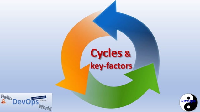 Hello DevOps World | POTX