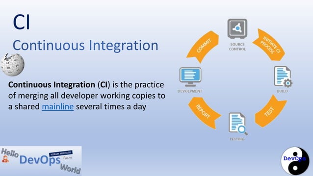 Hello DevOps World | POTX