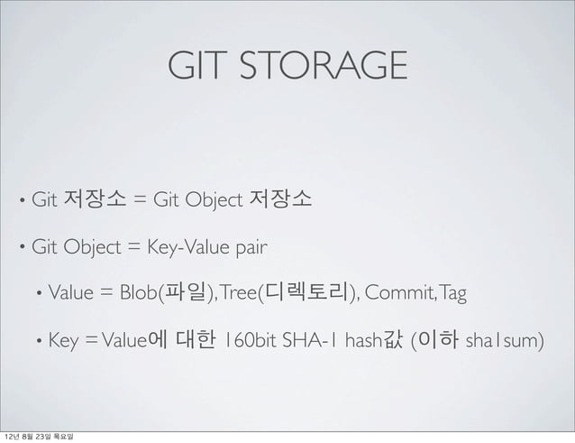 [Hello world]git internal | PDF