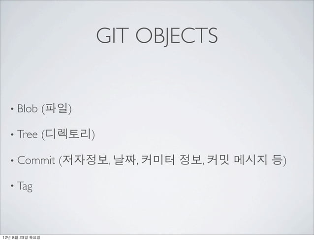 [Hello world]git internal | PDF