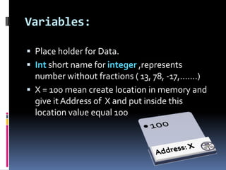 Hello world program | PPTX | Programming Languages | Computing