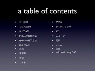 Hello World Python featuring GAE | PPT