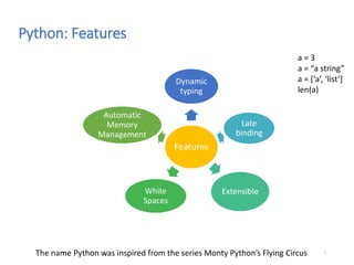 Hello World! with Python | PPTX | Programming Languages | Computing