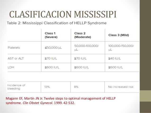 Sd. Hellp "REVISION"
