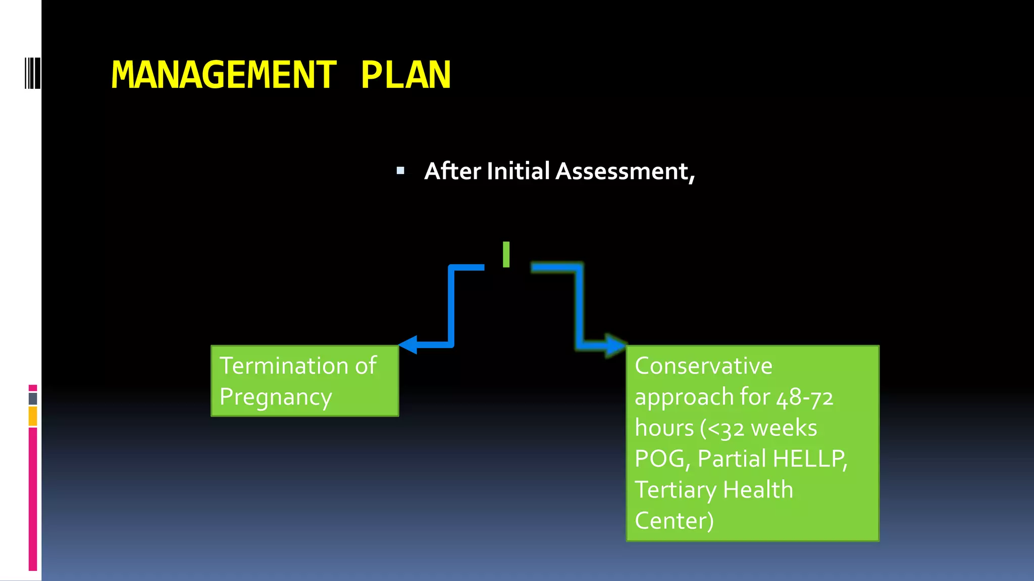HELLP SYNDROME | PPTX