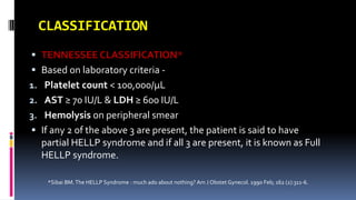 HELLP SYNDROME | PPTX
