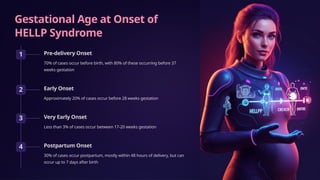 HELLP-Syndrome-A-Serious-Pregnancy-Complication.pptx