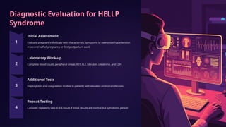 HELLP-Syndrome-A-Serious-Pregnancy-Complication.pptx