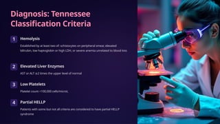 HELLP-Syndrome-A-Serious-Pregnancy-Complication.pptx